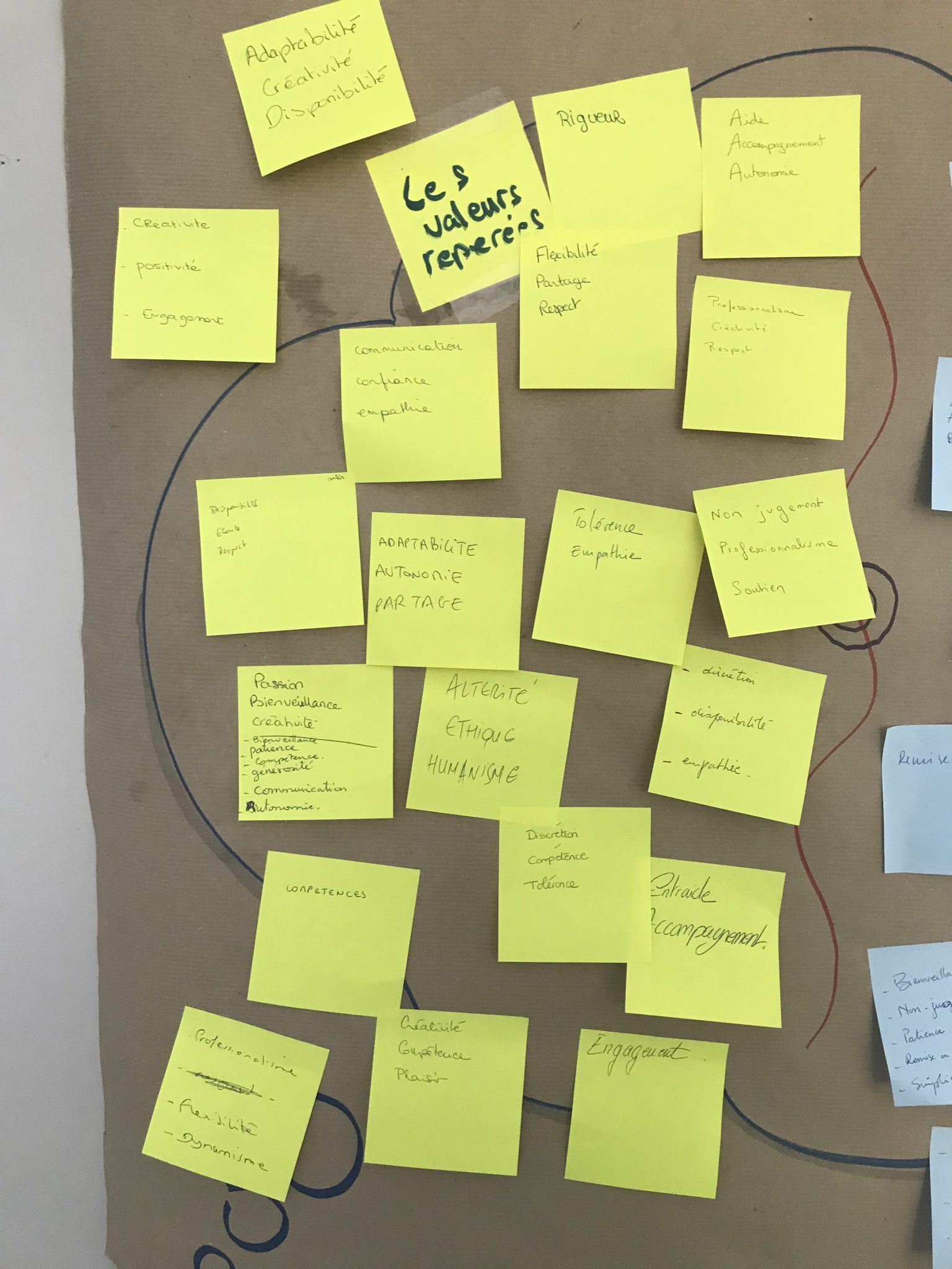 ADELIS : des expertises humaines pour un accompagnement de proximité (44)